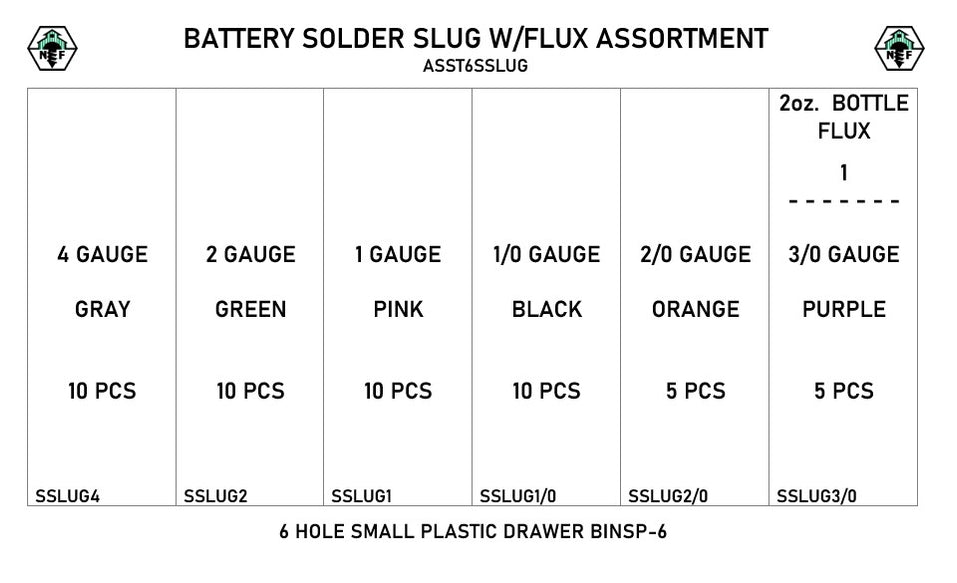 Solder Slug Assortments — NutsandBolts.com